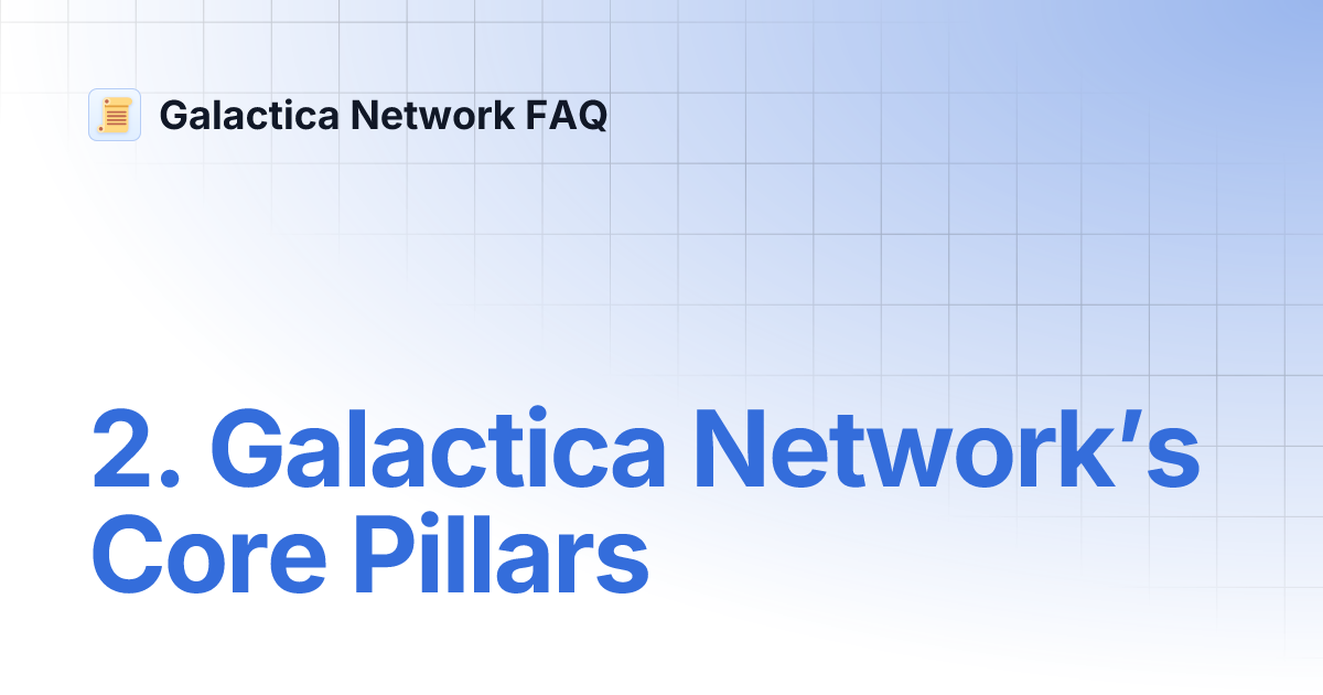 2. Galactica Network’s Core Pillars | Galactica Network FAQ
